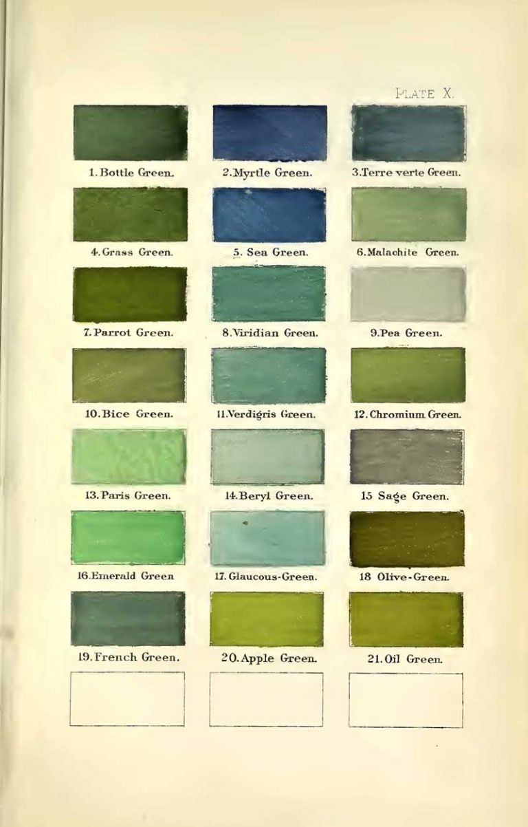 Amazing Free Vintage Color Wheel Posters And Charts - Picture Box Blue