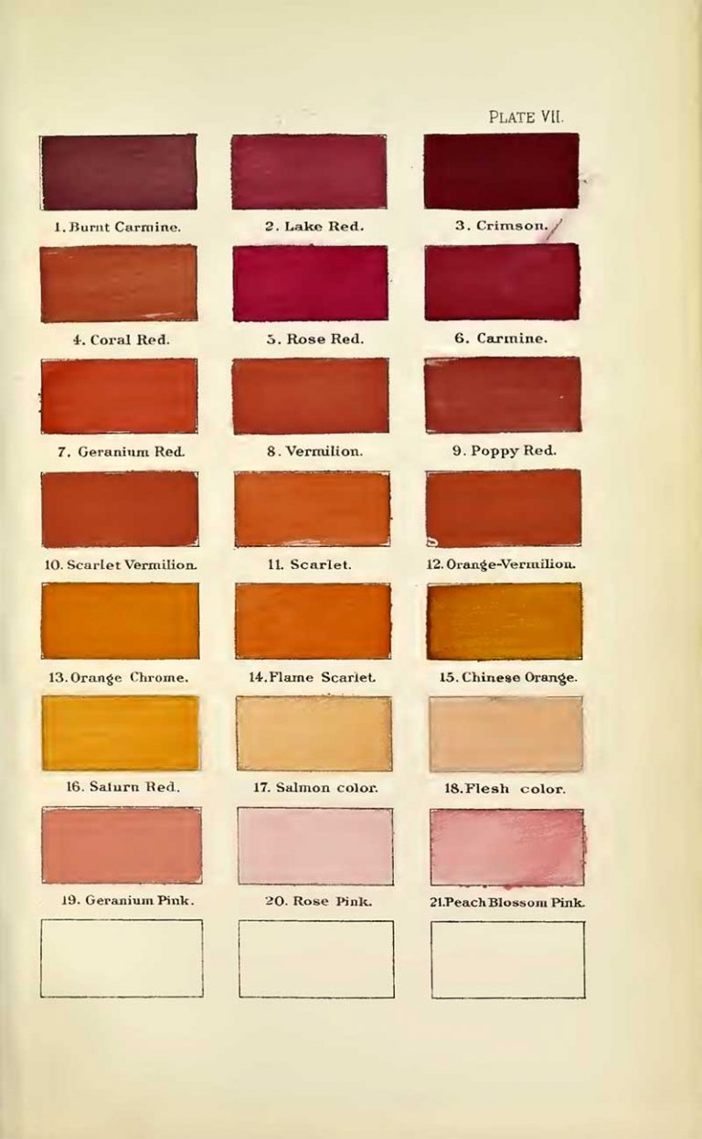 Amazing Free Vintage Color Wheel Posters And Charts - Picture Box Blue