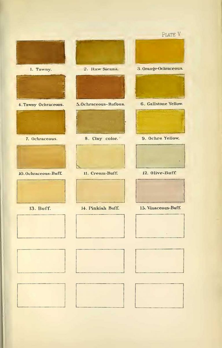 Amazing Free Vintage Color Wheel Posters And Charts - Picture Box Blue