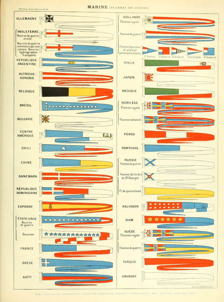 31 Free Vintage Nautical Images and Illustrations from the Public ...