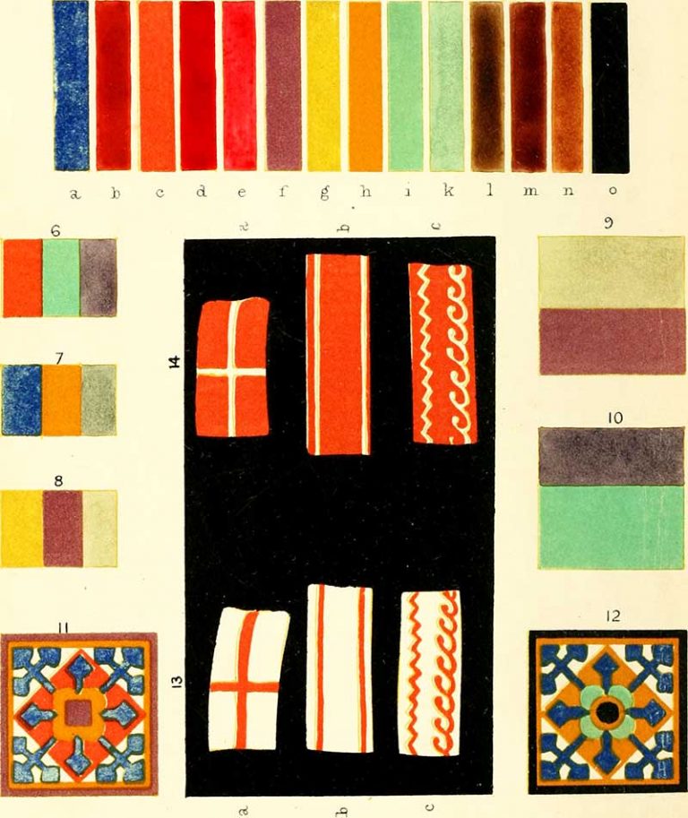 Amazing Free Vintage Color Wheel Posters And Charts - Picture Box Blue