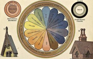 Amazing Free Vintage Color Wheel Posters And Charts - Picture Box Blue