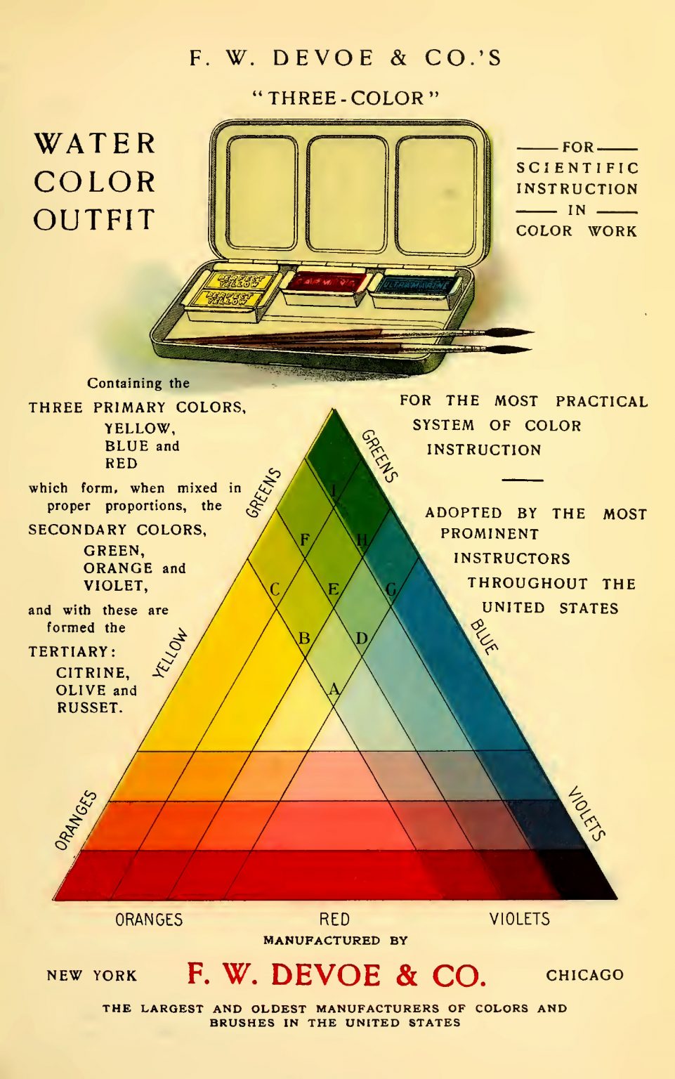 Free Vintage Art Supplies Images And Old Adverts - Picture Box Blue