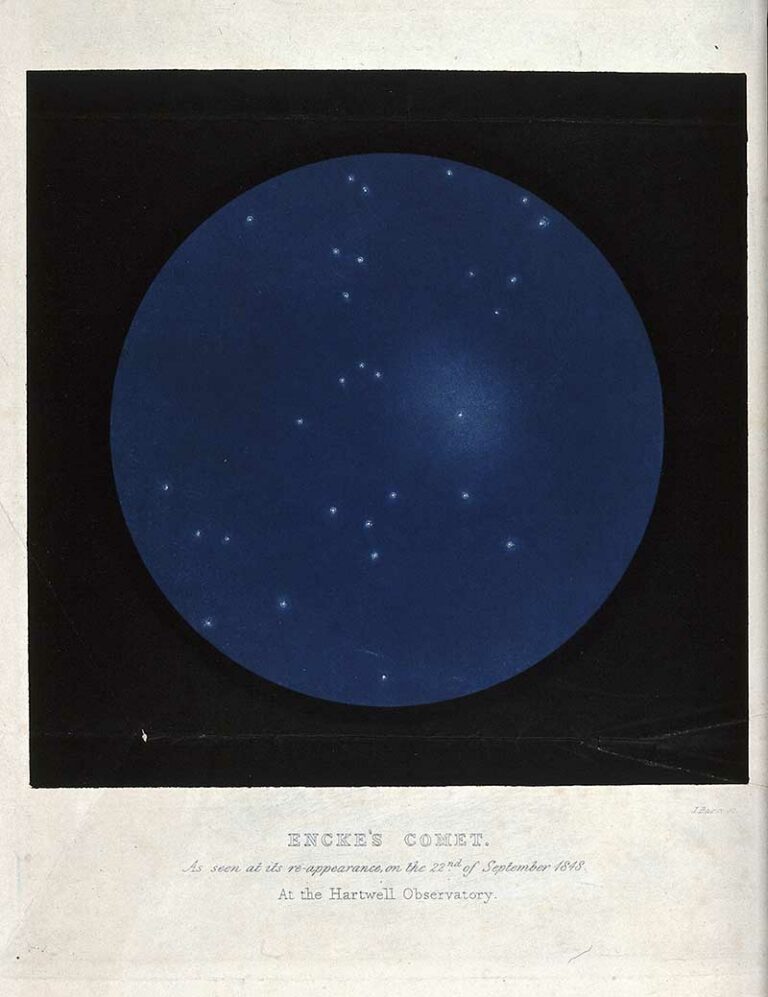 Colorful Vintage Planetary and Astronomical Posters - Picture Box Blue
