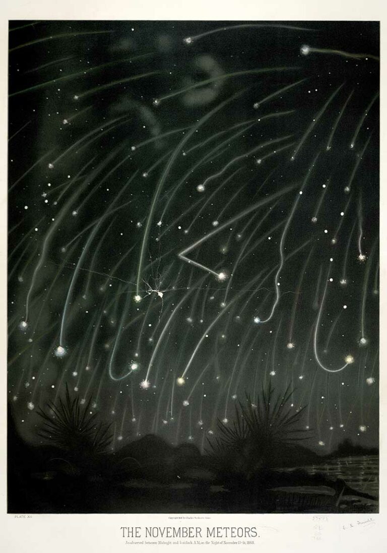 Colorful Vintage Planetary and Astronomical Posters - Picture Box Blue