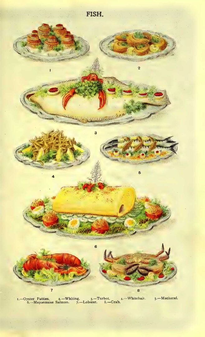 Vintage Food Images From Mrs Beeton's Cookbook - Picture Box Blue