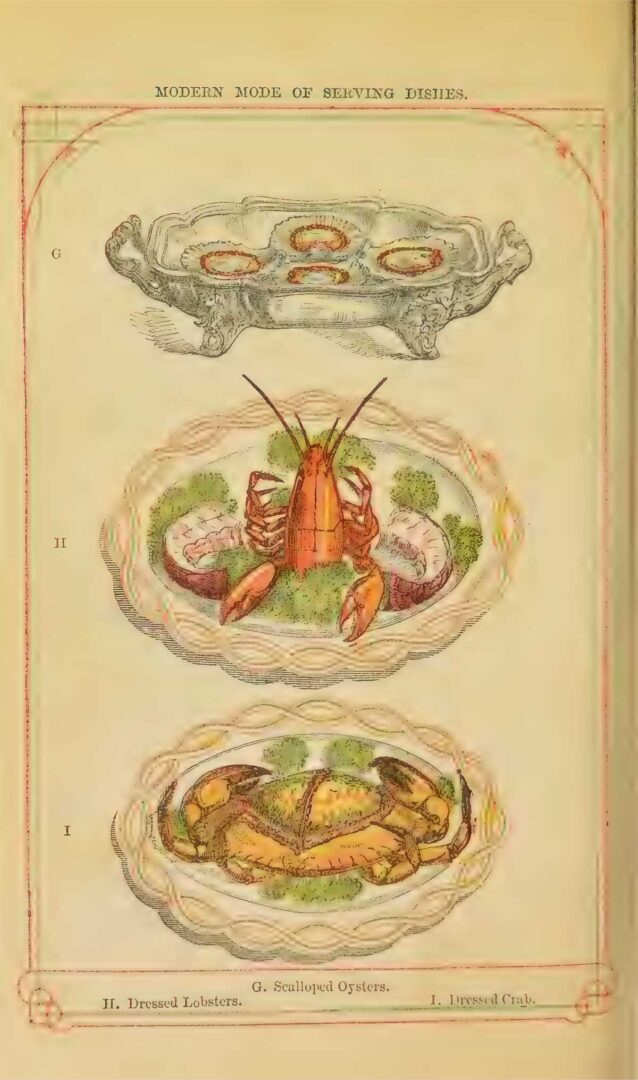 Vintage Food Images From Mrs Beeton's Cookbook - Picture Box Blue