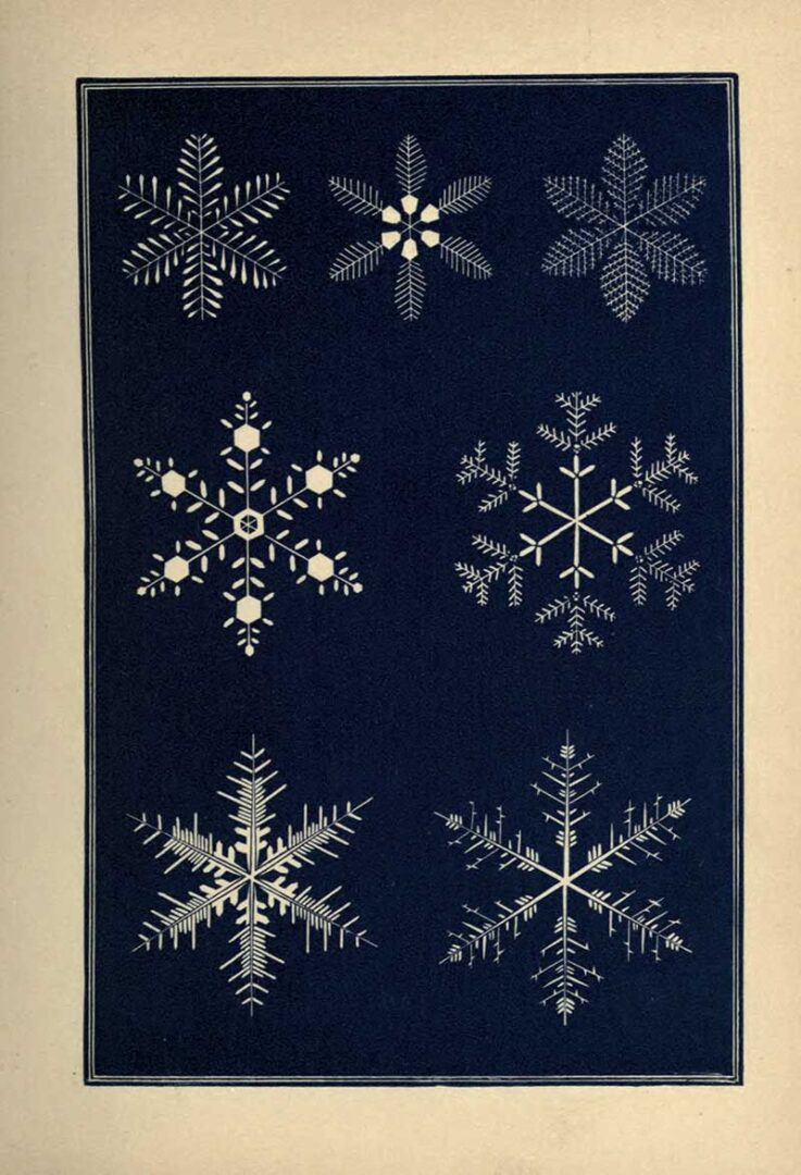 Extraordinary Free Vintage Snowflake Prints You Will Want To See ...